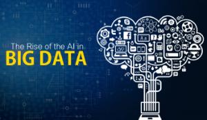 IT Solutions Provider - Hyperlogy