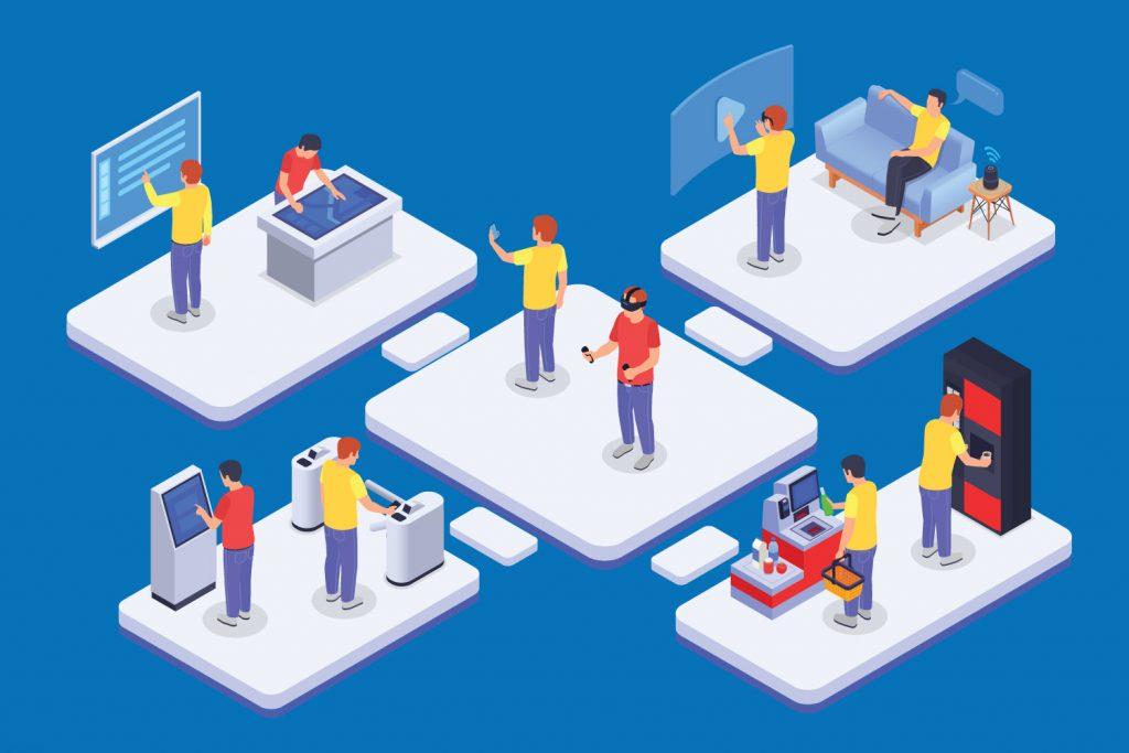 Smart Self Service | Hyperlogy