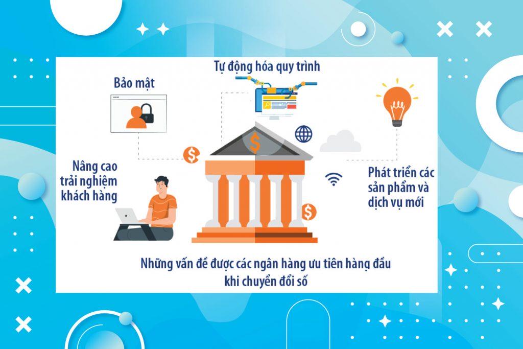 Smart Digital Signage | Hyperlogy