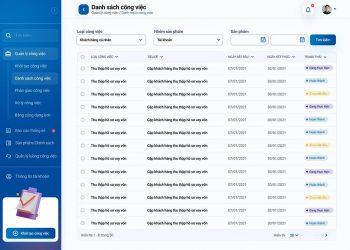 SMART RM LÀ GÌ? VAI TRÒ ĐẶC BIỆT QUAN TRỌNG CỦA SMART RM TRONG NGÂN ...